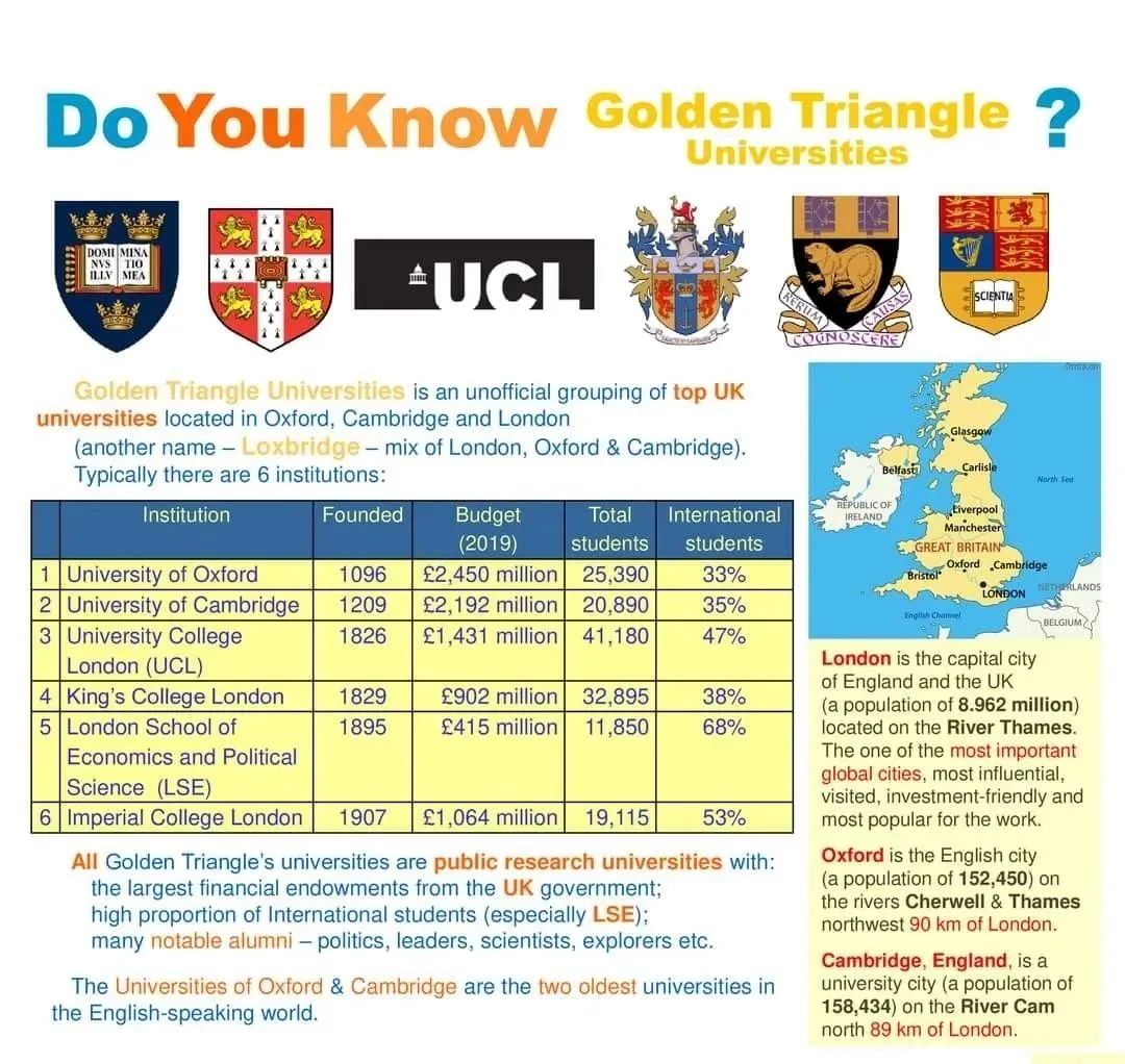 是哪所学校被官方认定为“准G6”，一毕业就加入终身校友网络？快来成为“王的学生”！ - 星辉国际教育